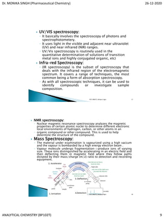 Anal BP102T-unit-1 intro for stu as per PCI syllabus | PDF
