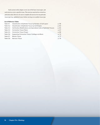 Ana_Lab activities for a lab tieuse-3-Tissues.pdf