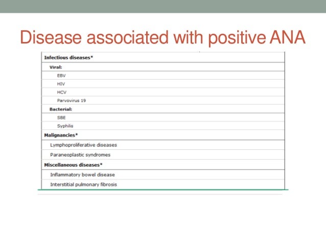Connective Tissue Diseases