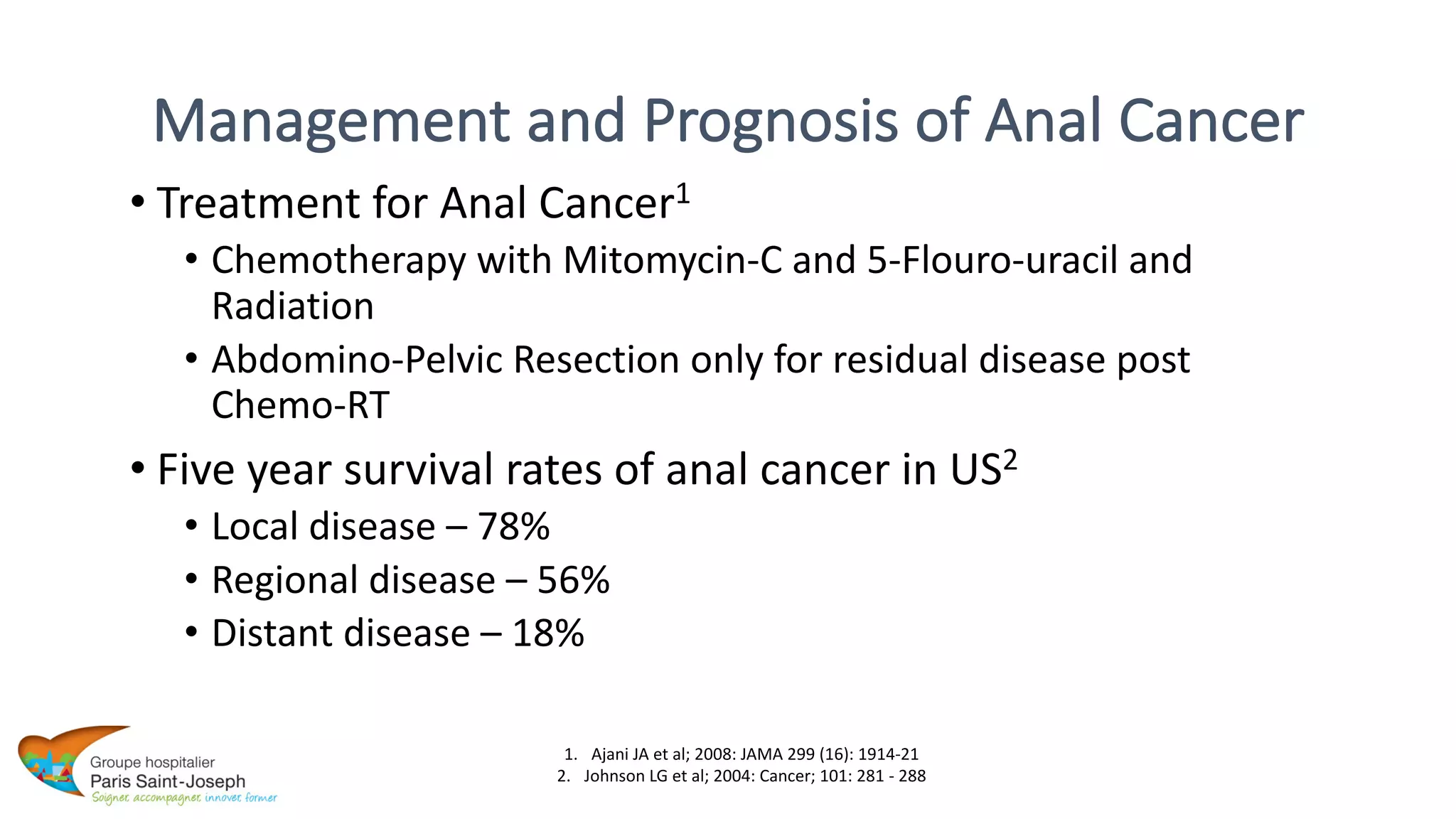 Biology of Anal Squamous Cell Carcinoma | PDF
