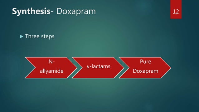 ANALEPTICS - DOXAPRAM | PPTX