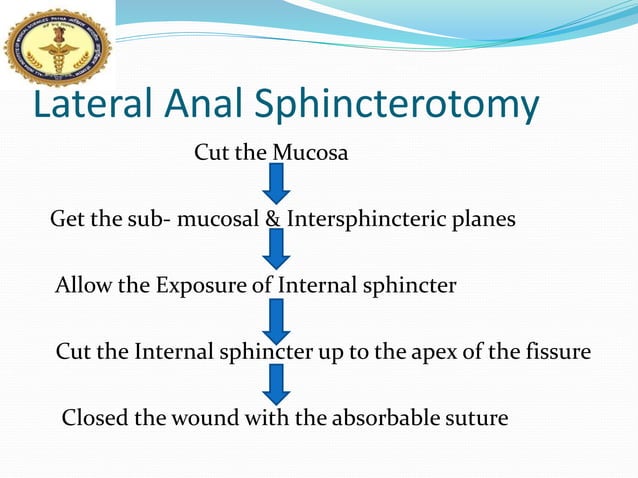 PPT by Dr Anil Kumar, Assitant Professor, AIIMS,Patna on Anal Fissure & Fistula in Ano | PPTX ...