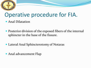 Anal fissure & fistula in ano PPT By Dr Anil Kumar, Assistant Professor ...