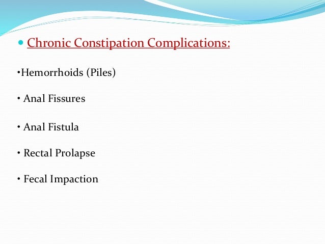 Anal Fissure, Piles, ppt.pptx | Digestive Disorders | Diseases and ...