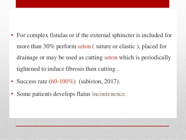 Anal fistula presentation - dr. islam alatiar MRCS