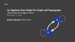 An Algebraic Data Model for Graphs and Hypergraphs (Category Theory meetup, November 2019) | PDF ...