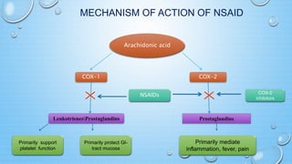 Analgesic & antipyretic drugs | PPTX