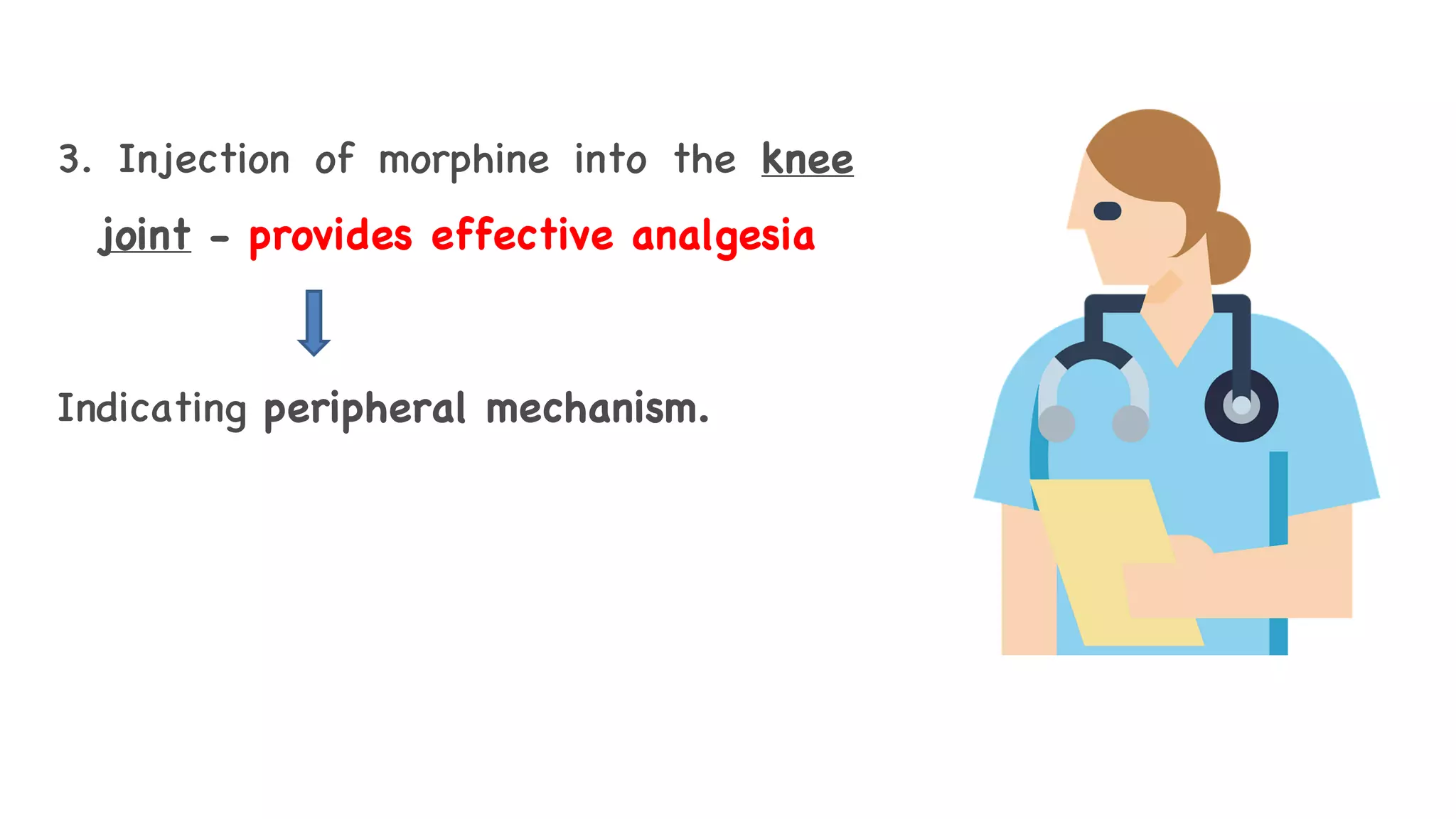 Analgesic, Anti-inflammatory & Anti-pyretic drugs |Narcotic analgesics ...