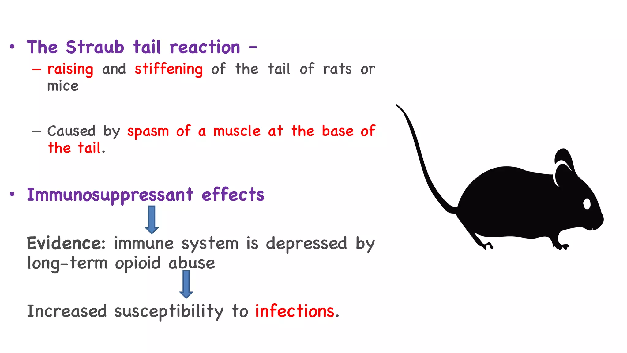 Analgesic, Anti-inflammatory & Anti-pyretic drugs |Narcotic analgesics ...