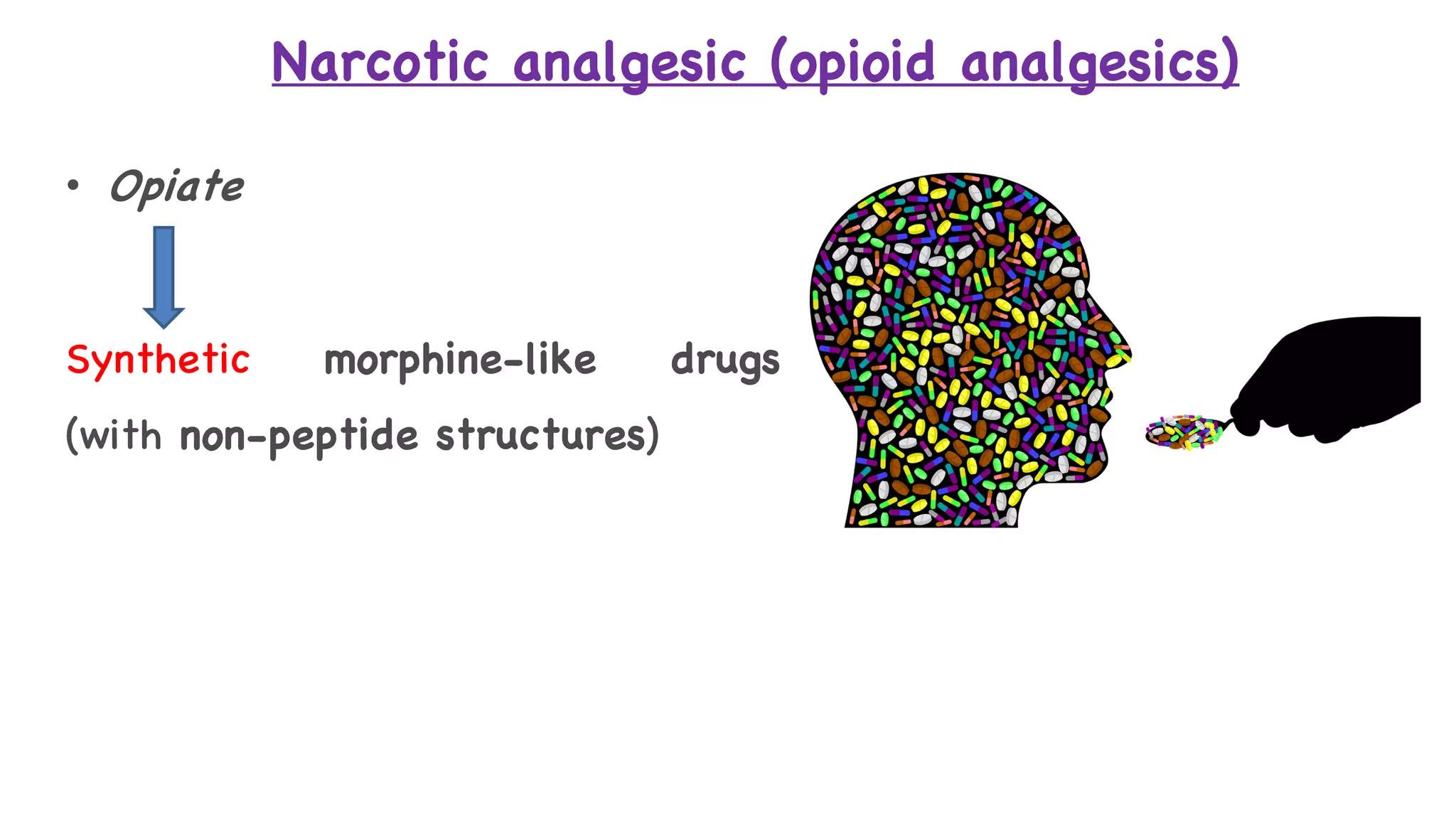Analgesic, Anti-inflammatory & Anti-pyretic drugs |Narcotic analgesics ...