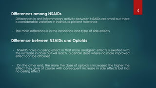 Analgesic drugs.pdf