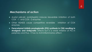 Analgesic drugs.pdf