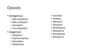 Analgesic drugs.pptx