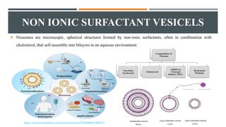 𝐎𝐫𝐚𝐥 𝐏𝐚𝐩𝐞𝐫 𝐏𝐫𝐞𝐬𝐞𝐧𝐭𝐚𝐭𝐢𝐨𝐧: 𝐈𝐧𝐭𝐞𝐫𝐧𝐚𝐭𝐢𝐨𝐧𝐚𝐥 𝐂𝐨𝐧𝐟𝐞𝐫𝐞𝐧𝐜𝐞 (𝐈𝐑𝐓𝐄𝐂 𝟐.𝟎-𝟐𝟎𝟐𝟒 ...