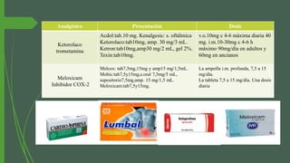 ANALGESICOS.pptx