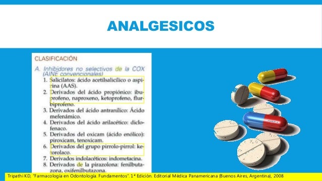 Analgesicos en odontologia