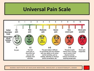 Analgesics i | PPT