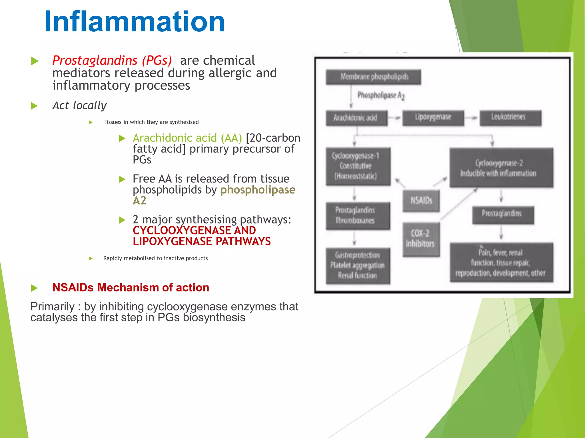 Analgesics - Nonsteroidal Anti-inflammatory (NSAIDs).pptx