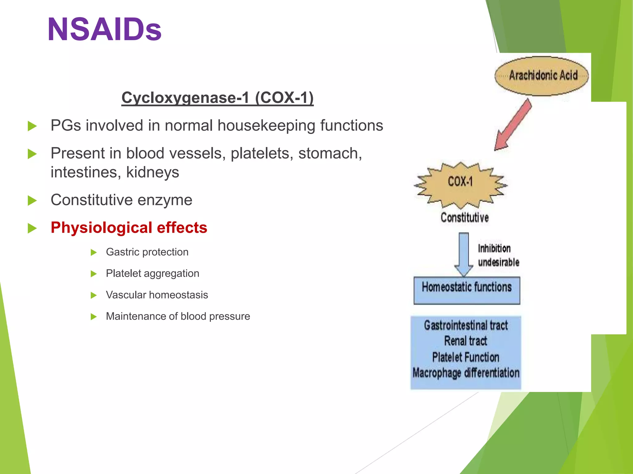 Analgesics - Nonsteroidal Anti-inflammatory (NSAIDs).pptx