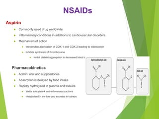 Analgesics - Nonsteroidal Anti-inflammatory (NSAIDs).pptx
