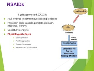 Analgesics - Nonsteroidal Anti-inflammatory (NSAIDs).pptx