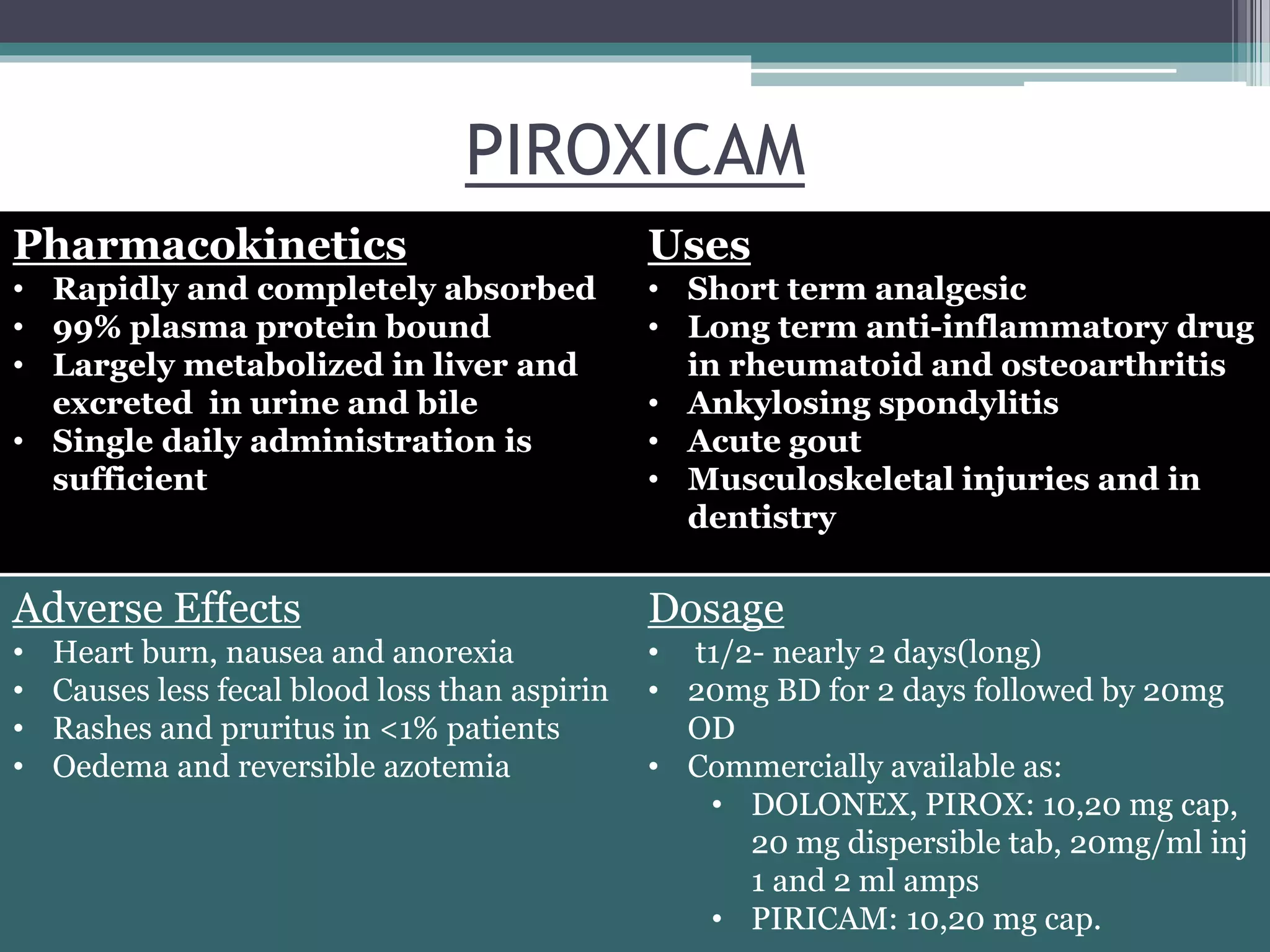 Analgesics and anti inflammatory drugs in periodontics- Dr. Pankti Shah ...