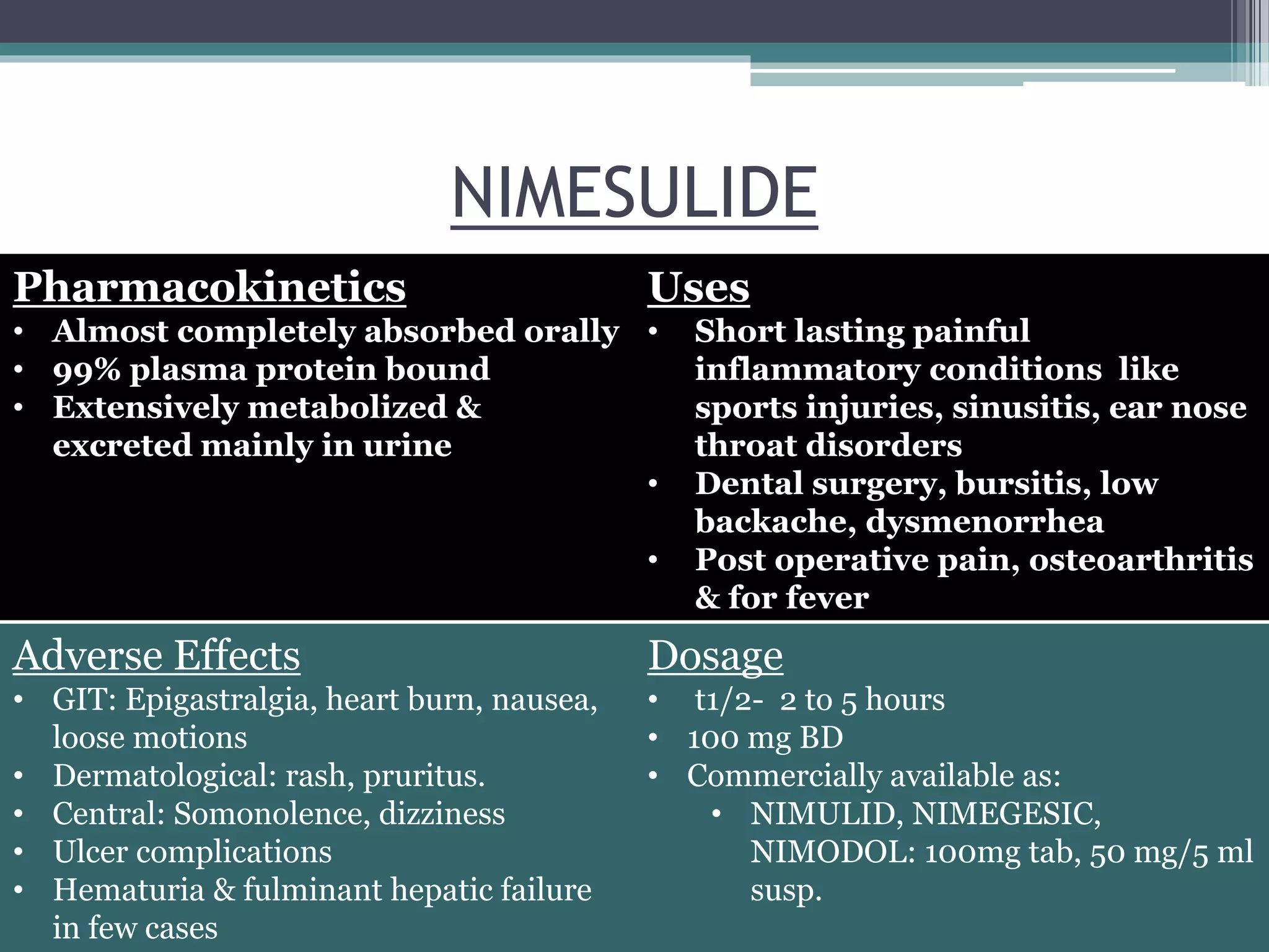 Analgesics and anti inflammatory drugs in periodontics- Dr. Pankti Shah ...