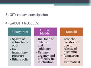 Analgesics and anti inflammatory drugs in periodontics- Dr. Pankti Shah ...