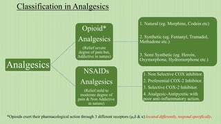 Analgesics in Dentistry | PPTX