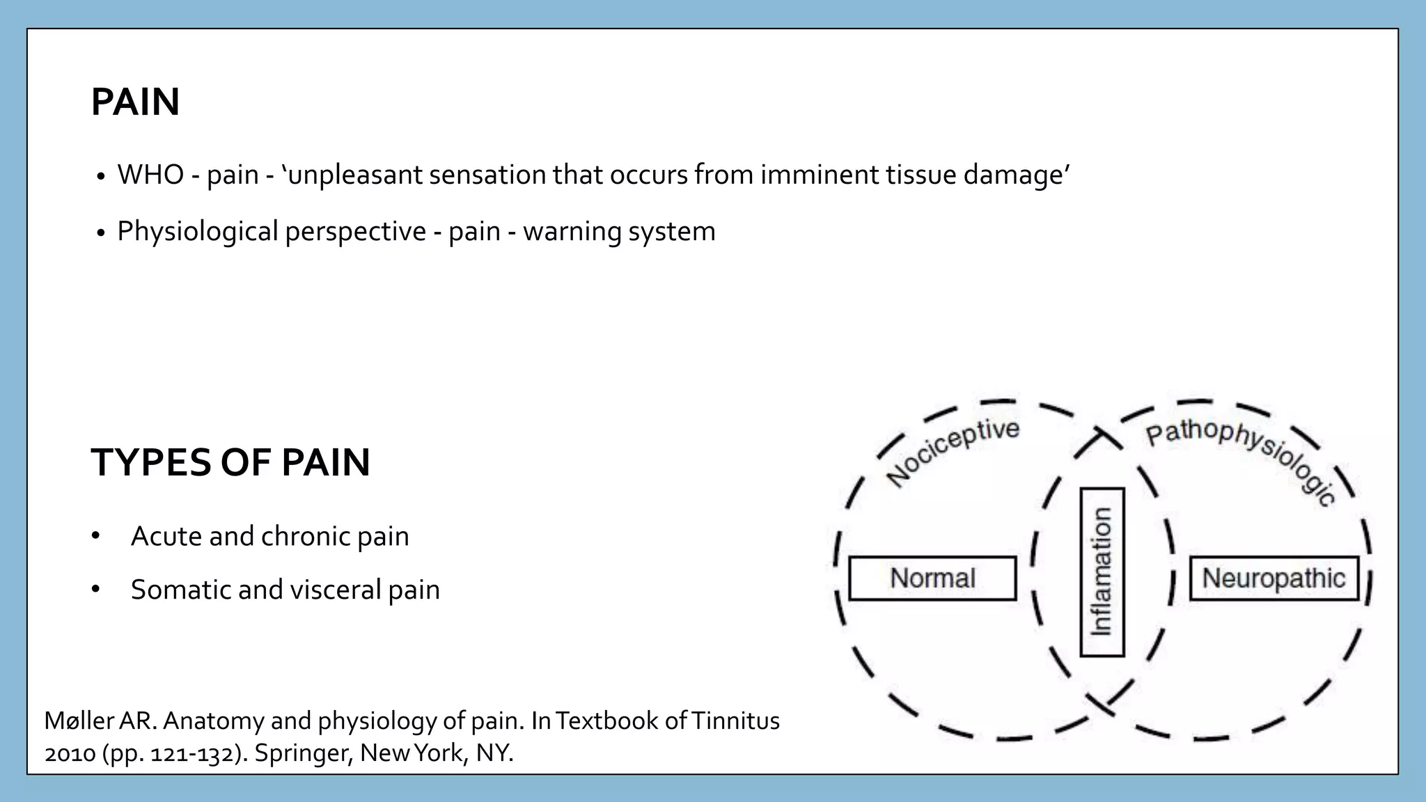 Analgesics in oral and maxillofacial surgery | PPTX