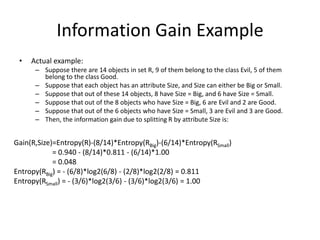 An algorithm for building | PPTX