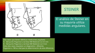 CEFALOMETRIA DE STEINER DIFERENTES MEDIDAS BASADAS EN SU ARTICULO ...