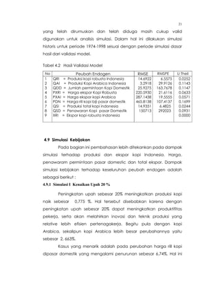 Analisa dampak-kebijakan-terhadap-produksi-dan-permintaan-kopi-di-indonesia | PDF