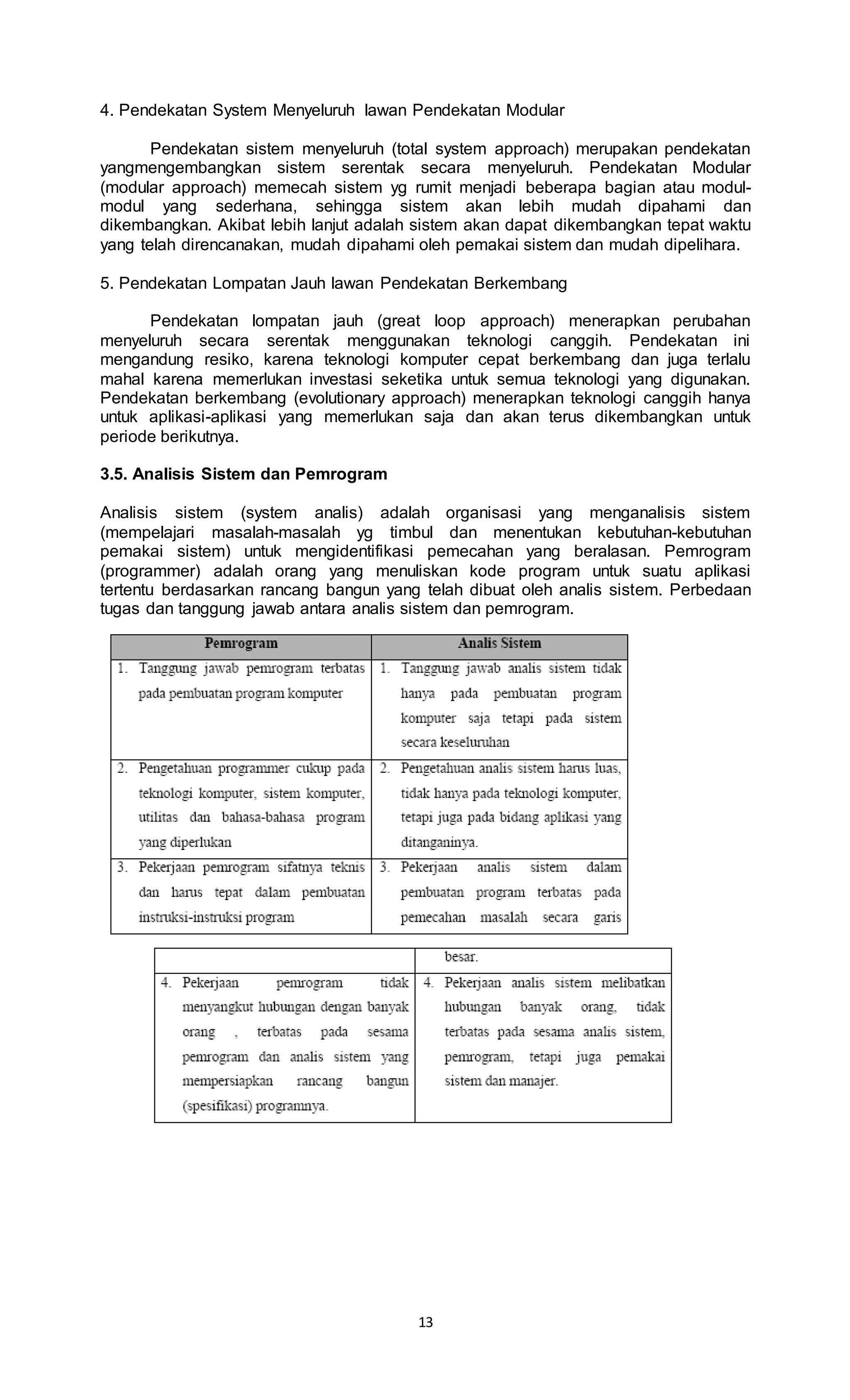 Analisa dan-perancangan-sistem-informasi | DOCX