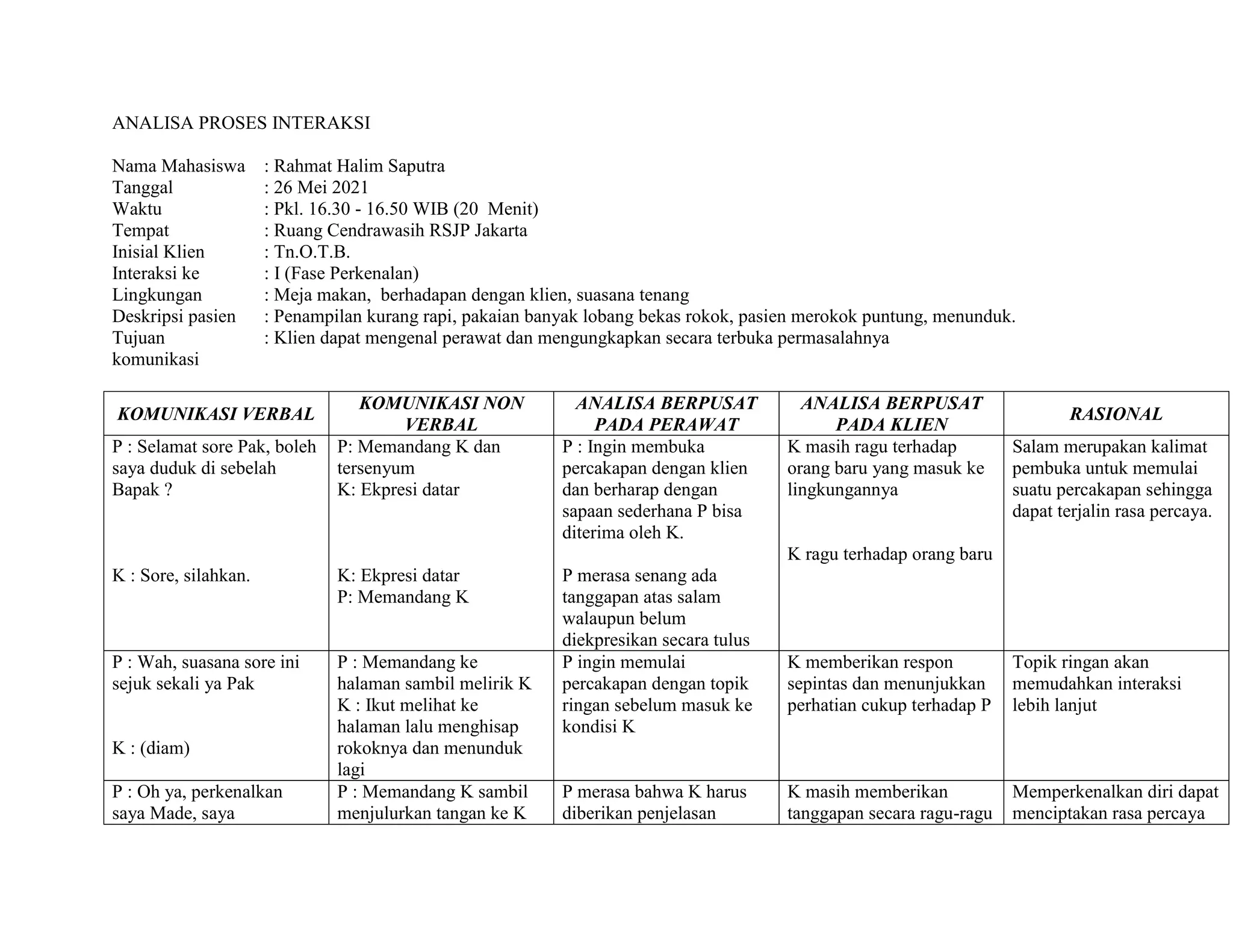 -ANALISA-PROSES-INTERAKSI-HDR-docx.docx