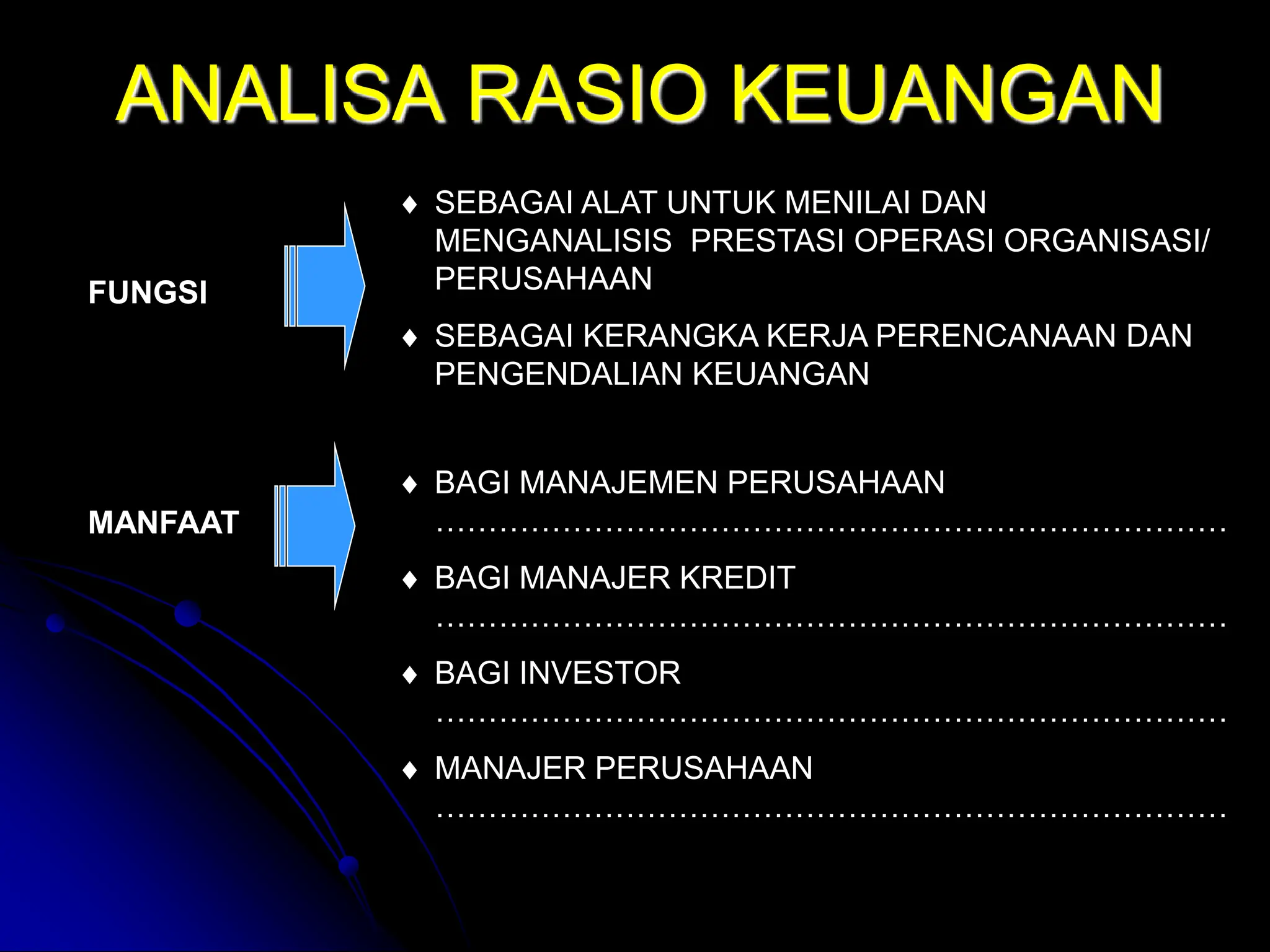 analisa-rasio-keuangan, Macam laporan keuangan, | PPT