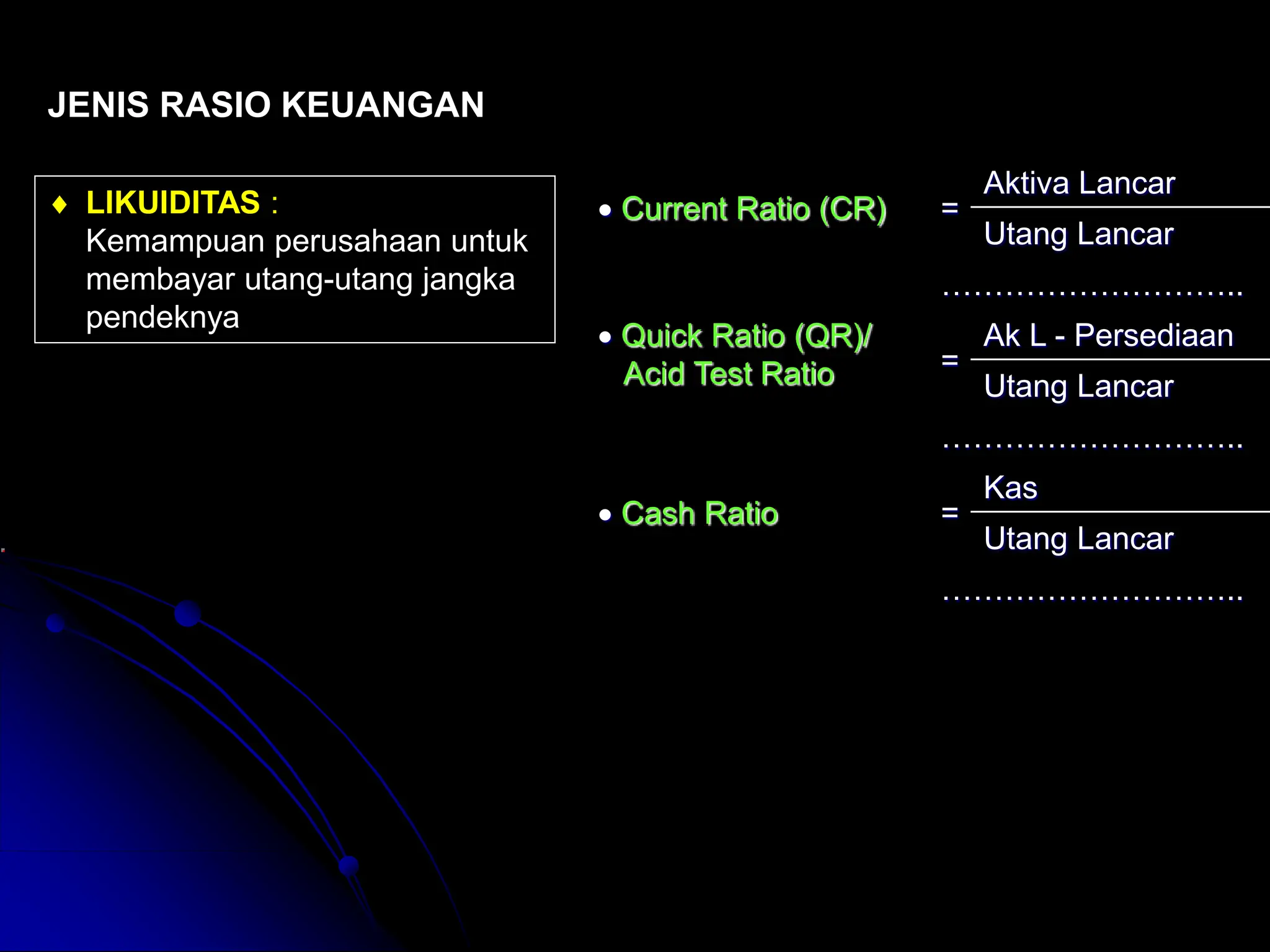 analisa-rasio-keuangan, Macam laporan keuangan, | PPT