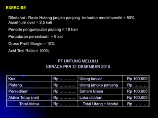 analisa-rasio-keuangan, Macam laporan keuangan, | PPT