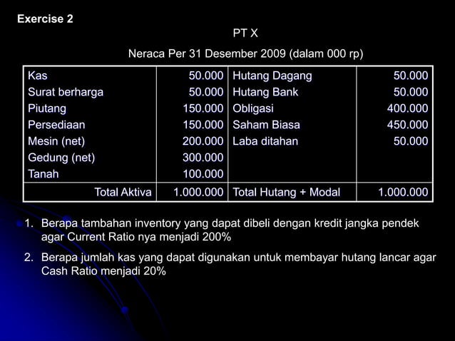 analisa-rasio-keuangan, Macam laporan keuangan, | PPT