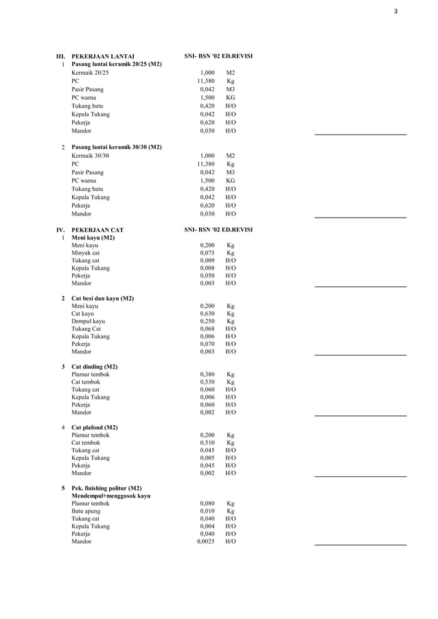 Analisa amkt solo | PDF