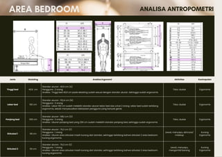 ANALISA ANTROPOMETRI.pdf