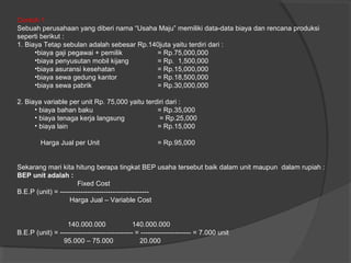 Analisa BEP (Matematika Bisnis) | PPT