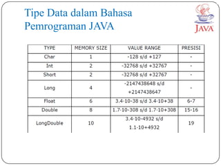 Analisa berorientasi objek | PPTX
