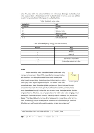 Analisa berorientasi objek | PDF | Graphics Software | Computer Software and Applications