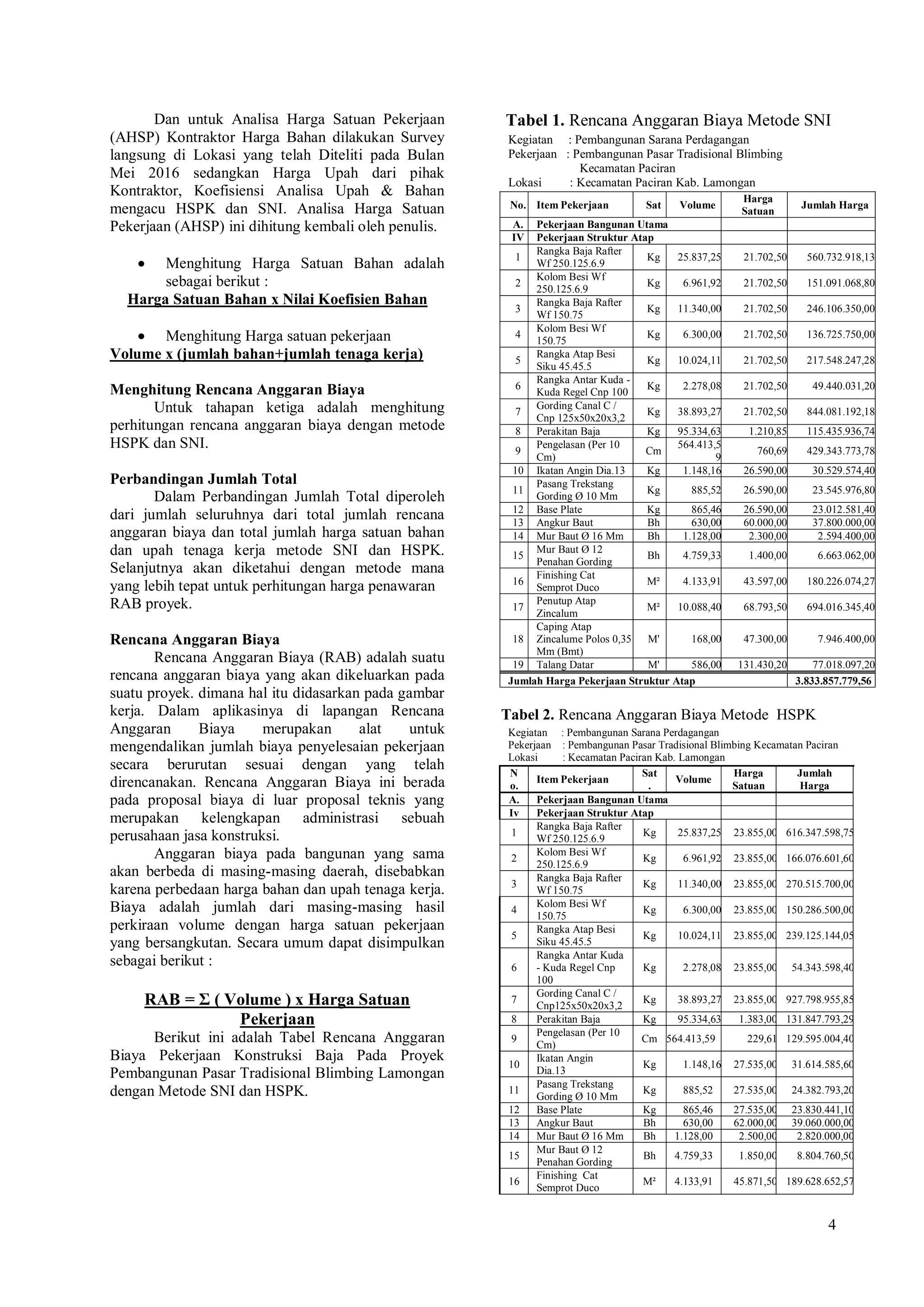Analisa biaya bangunan pekerjaan konstruksi baja | PDF