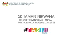 Analisa BI PBD PPT 2022 SK Taman Nirwana | PPTX