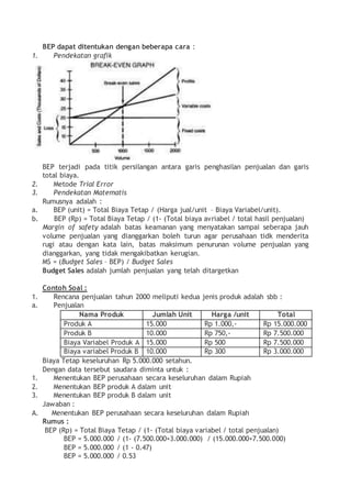 Analisa break event point | DOCX