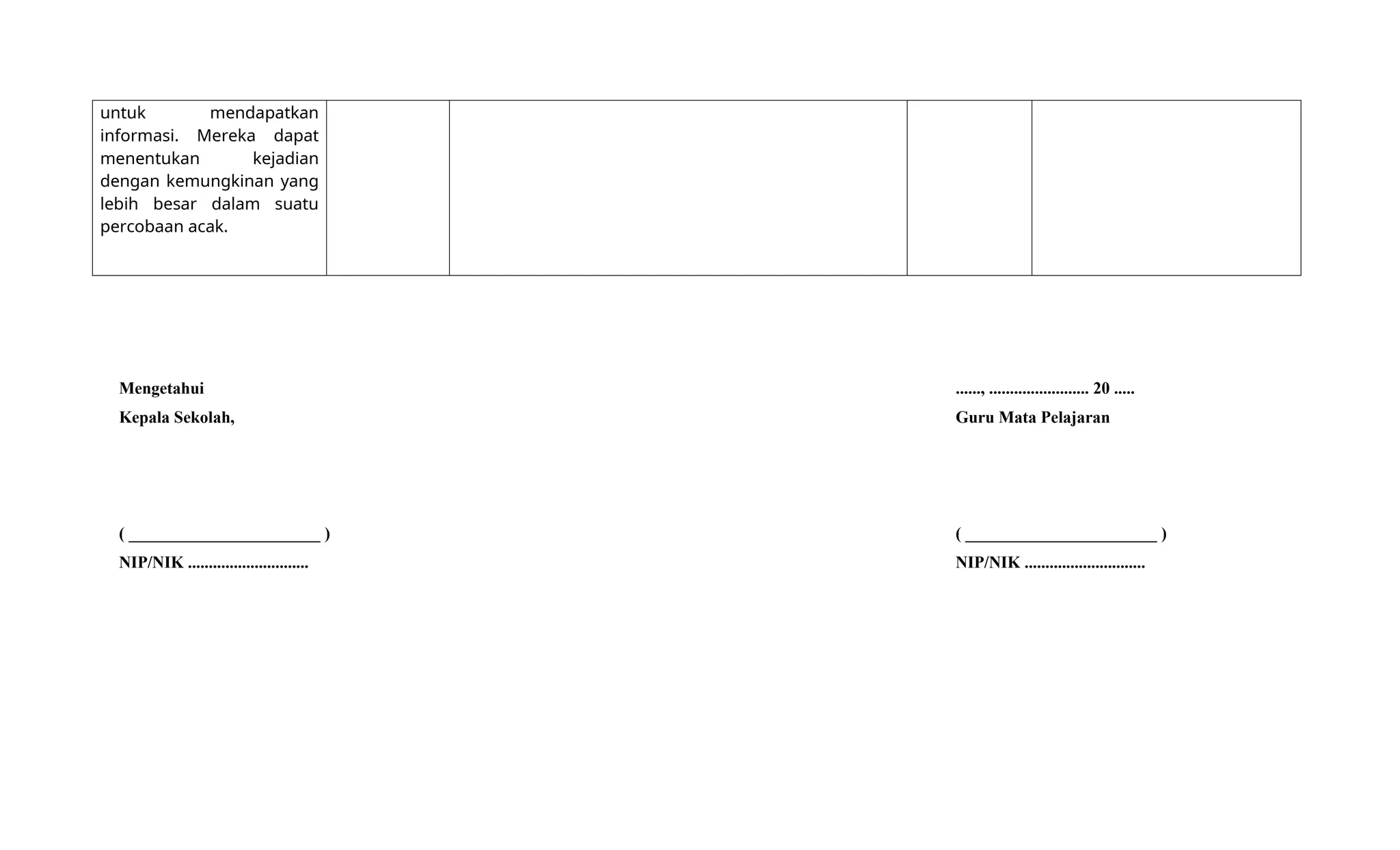 ANALISA CAPAIAN PEMBELAJARAN matematika kelas 6 | DOCX