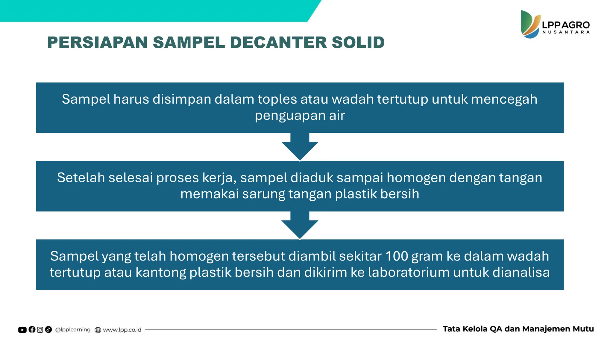 Analisa dan Pengendalian Mutu minyak kelapa sawit | PPT