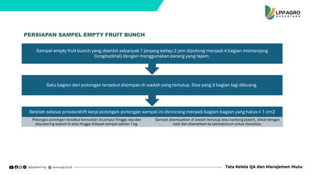 Analisa dan Pengendalian Mutu minyak kelapa sawit | PPT